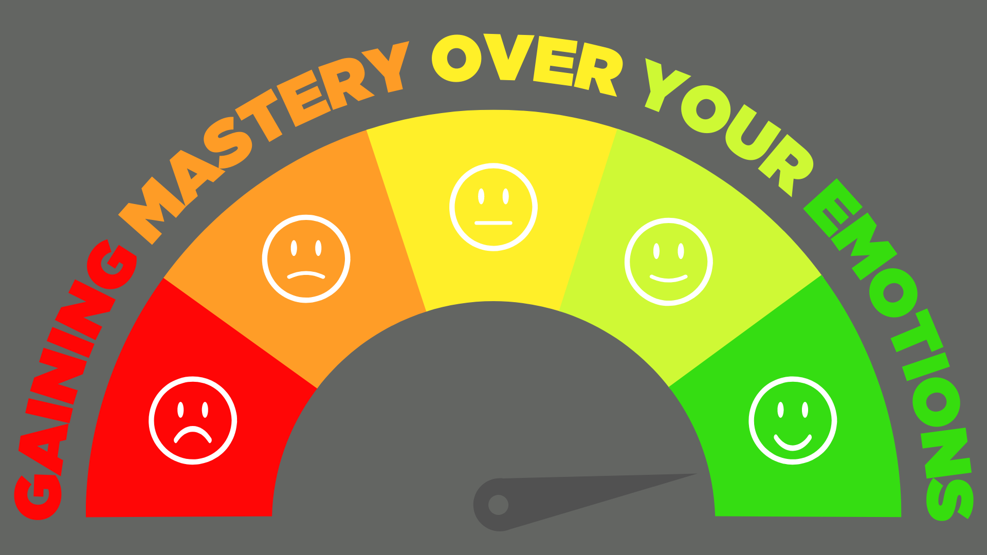 Gaining Mastery Over Your Emotions - Wretched